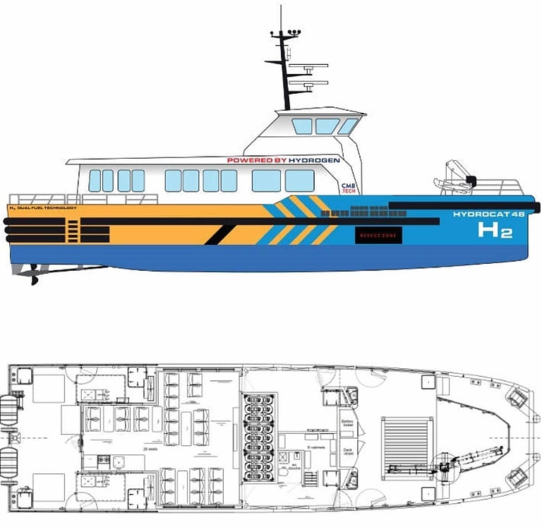 VESSEL REVIEW | Hydrocat 48 – Netherlands’ Windcat Workboats puts ...