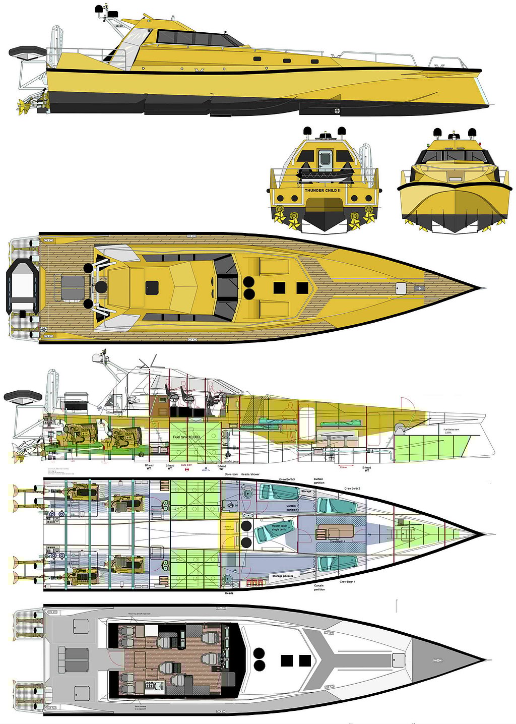 VESSEL REVIEW | Thunder Child II – Demonstrator high-speed patrol boat ...