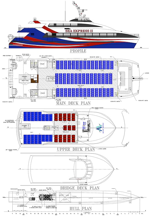 VESSEL REVIEW | Sea Express II – SeaCat Ships’ new 29-metre Caribbean ...