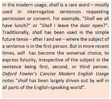 “Shall” Shocked: The use of shall in legal documents