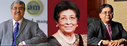 Shroff versus Shroff: India’s largest firm to split on April 1, 2015