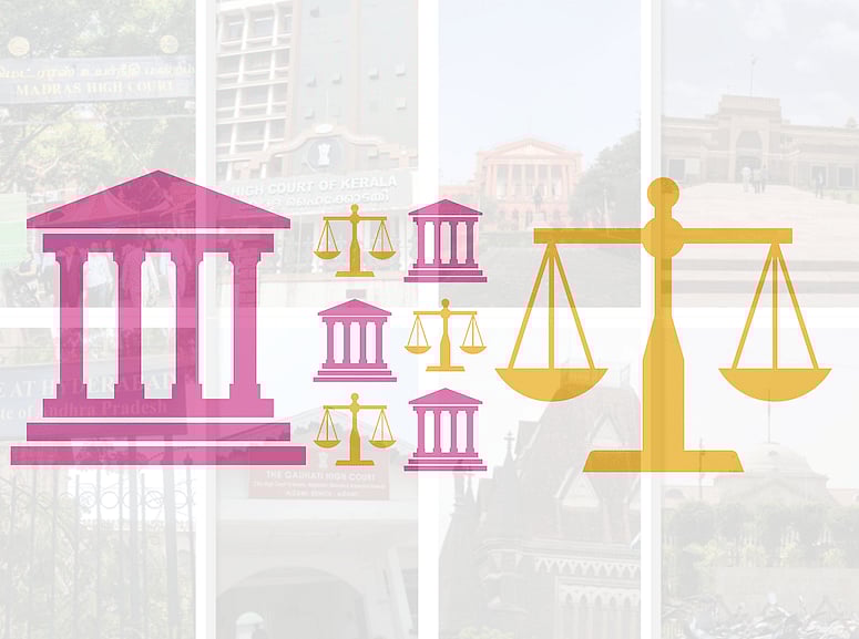 The Yearly Reports: Highlights from India's H C in 2017- Bar & Bench