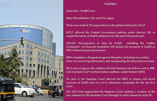 The IL&FS Insolvency case: A summary of the journey so far