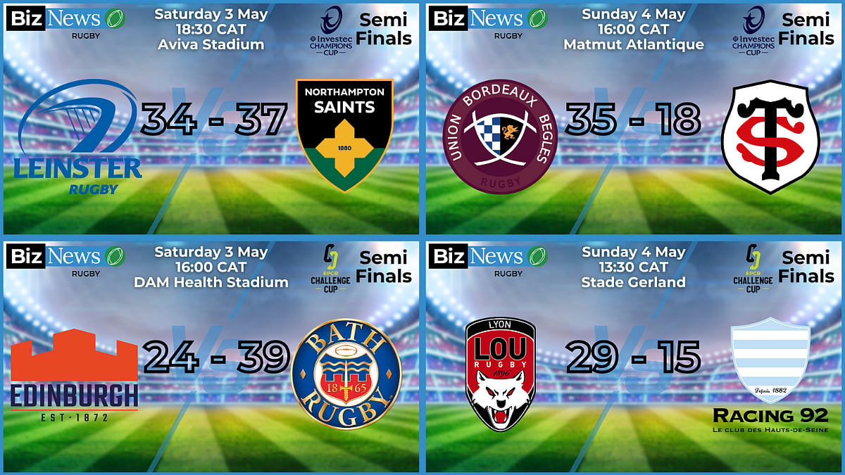 Weekend rugby roundup - Europe semi-finals and HSBC SVNS World Championship