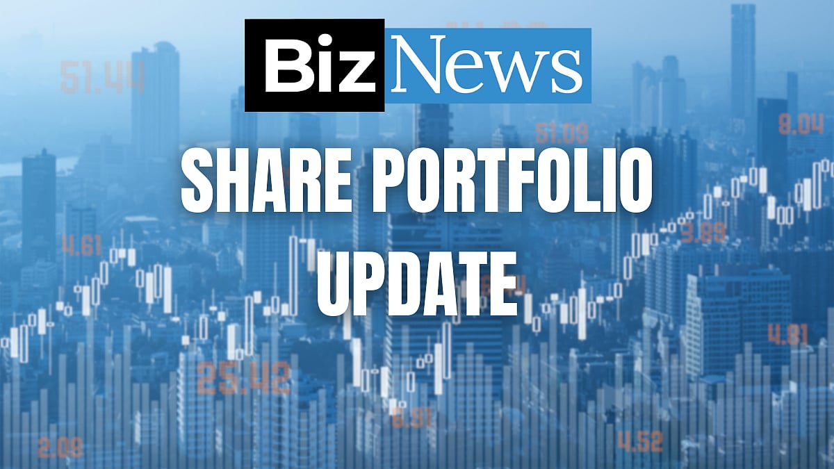 Revisiting the foundations: Share portfolio update October 2023