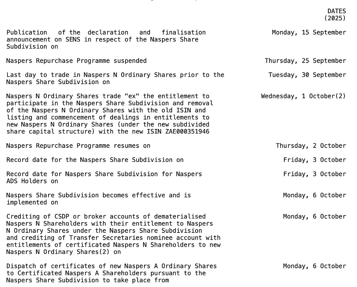 Naspers finalises five-for-one share split to broaden investor access