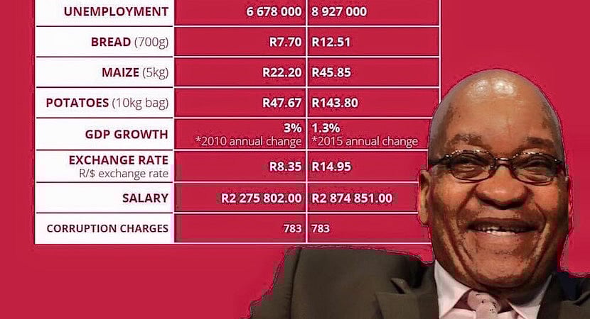 Day of Prayer hears Zuma has been “anointed” for Third Term as SA President