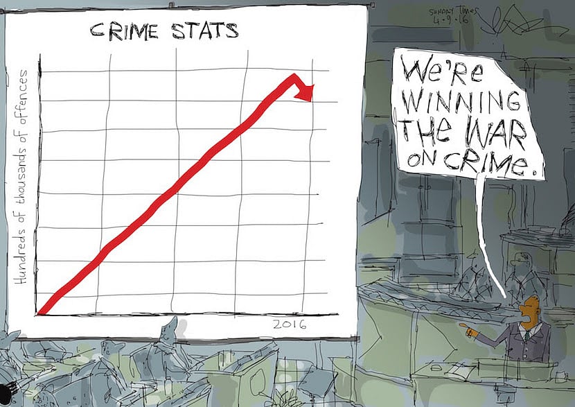 Shocking crime stats – Time to be tough on criminals