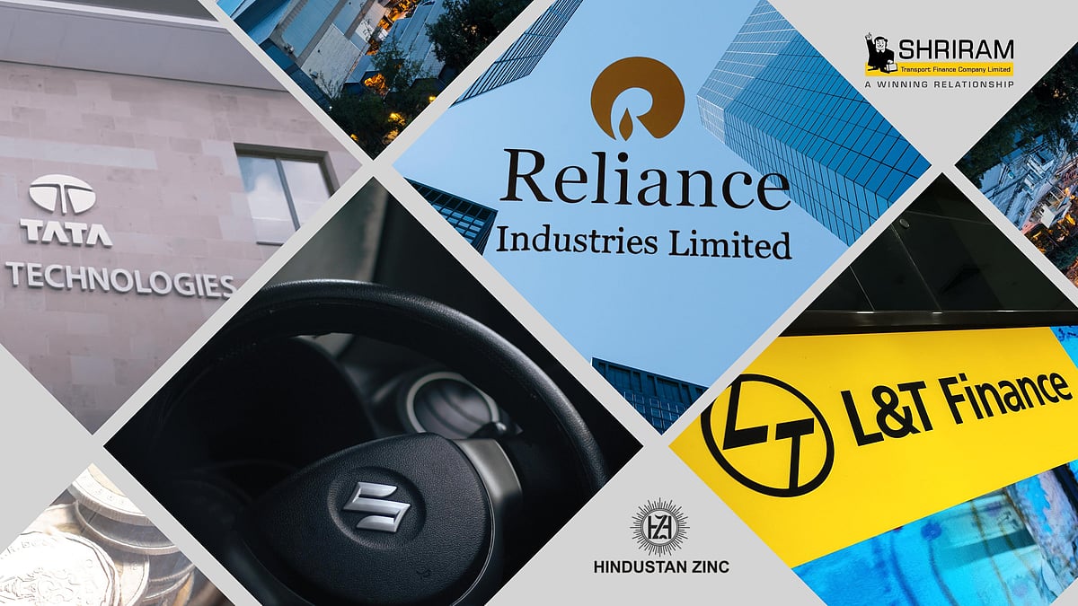 Q4 Results: Reliance Industries Profit Rise; Tejas Networks Turns Loss ...