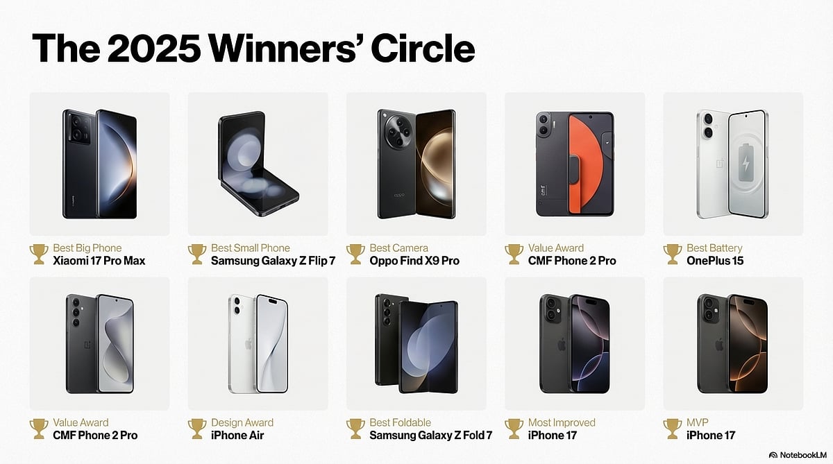 Apple Wins MKBHD's Phone Of The Year For This Model — Details Inside