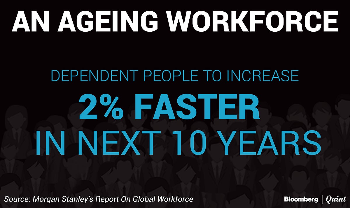 The Curse Of Age And A Dwindling Workforce