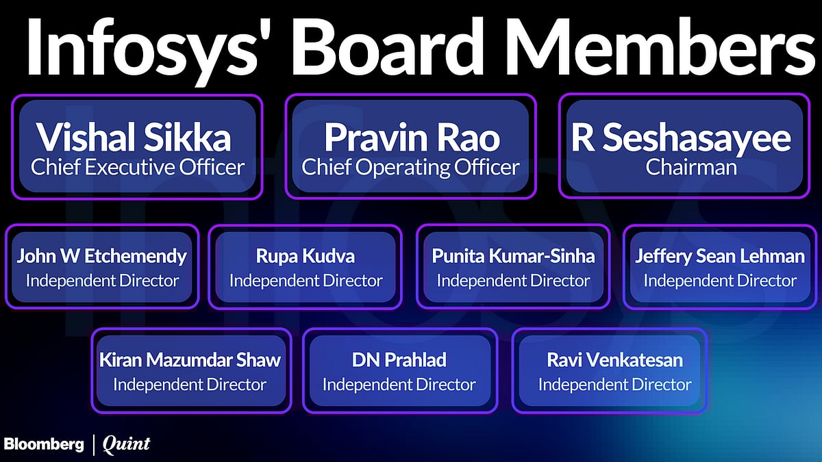 Murthy Calls Off Battle With Infosys’ Board