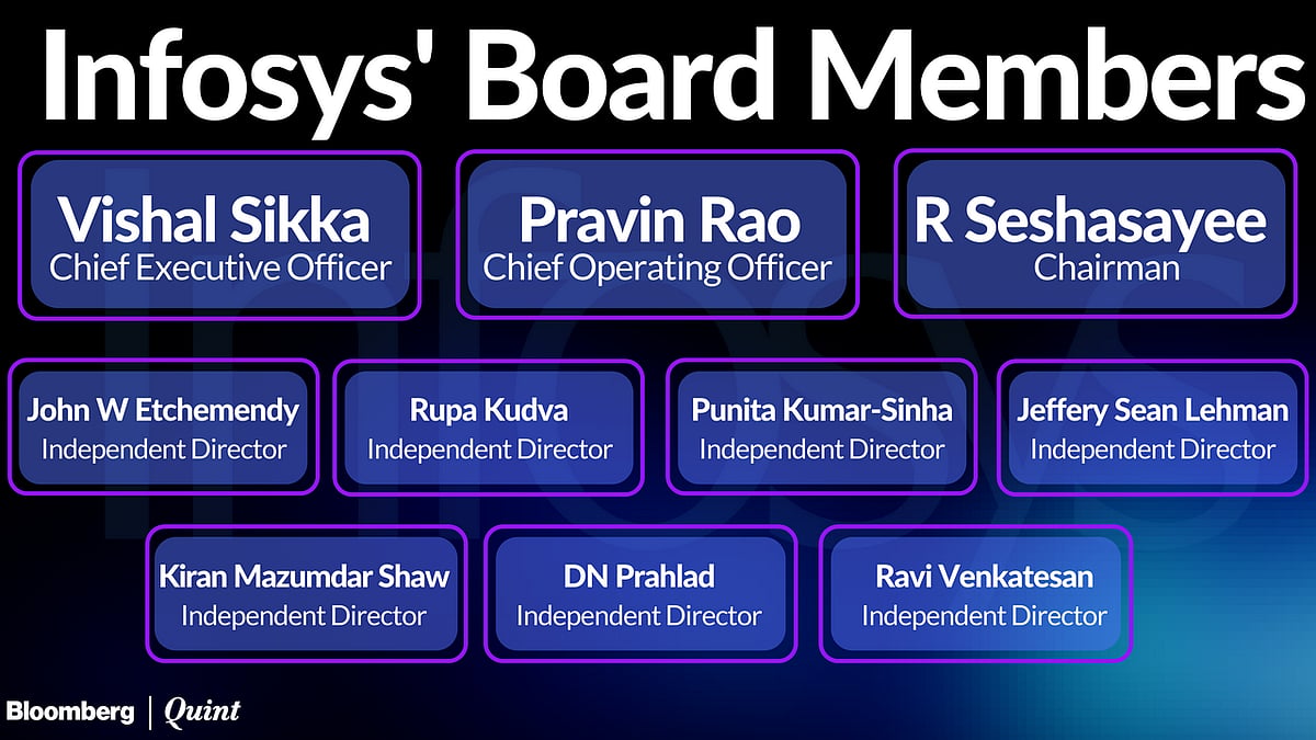 Vishal Sikka, Infosys Board To Clarify On Rift With Founders