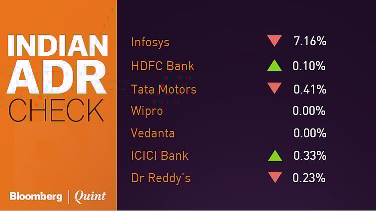 All You Need To Know Going Into Trade On August 21