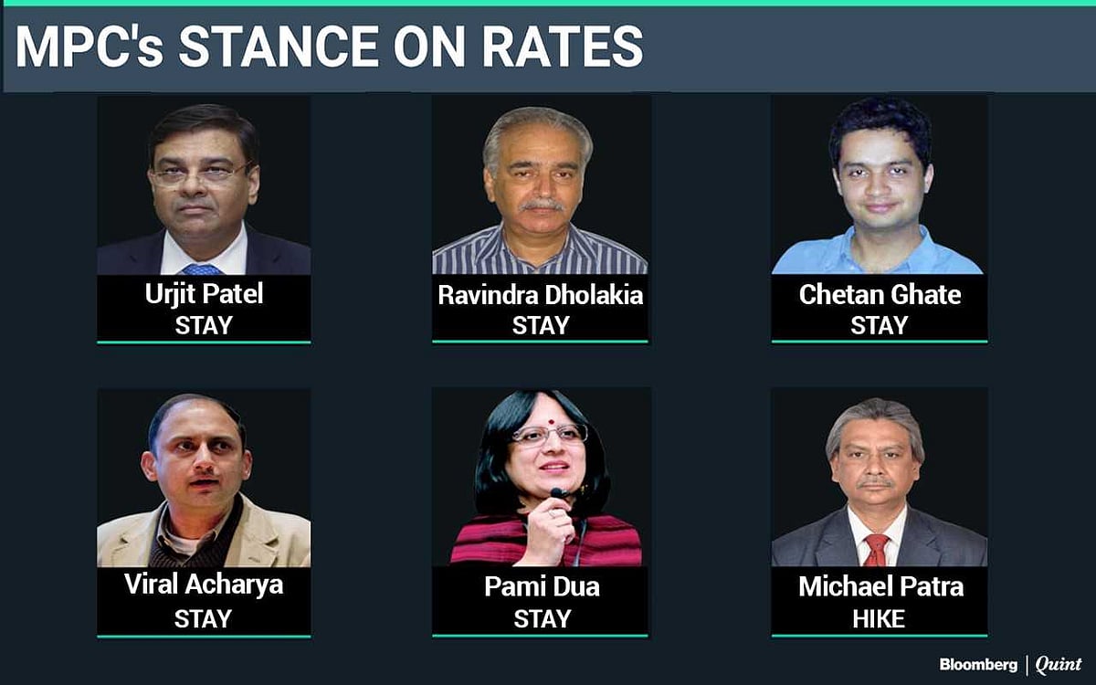 RBI Monetary Policy: MPC Leaves Repo Rate Unchanged At 6%