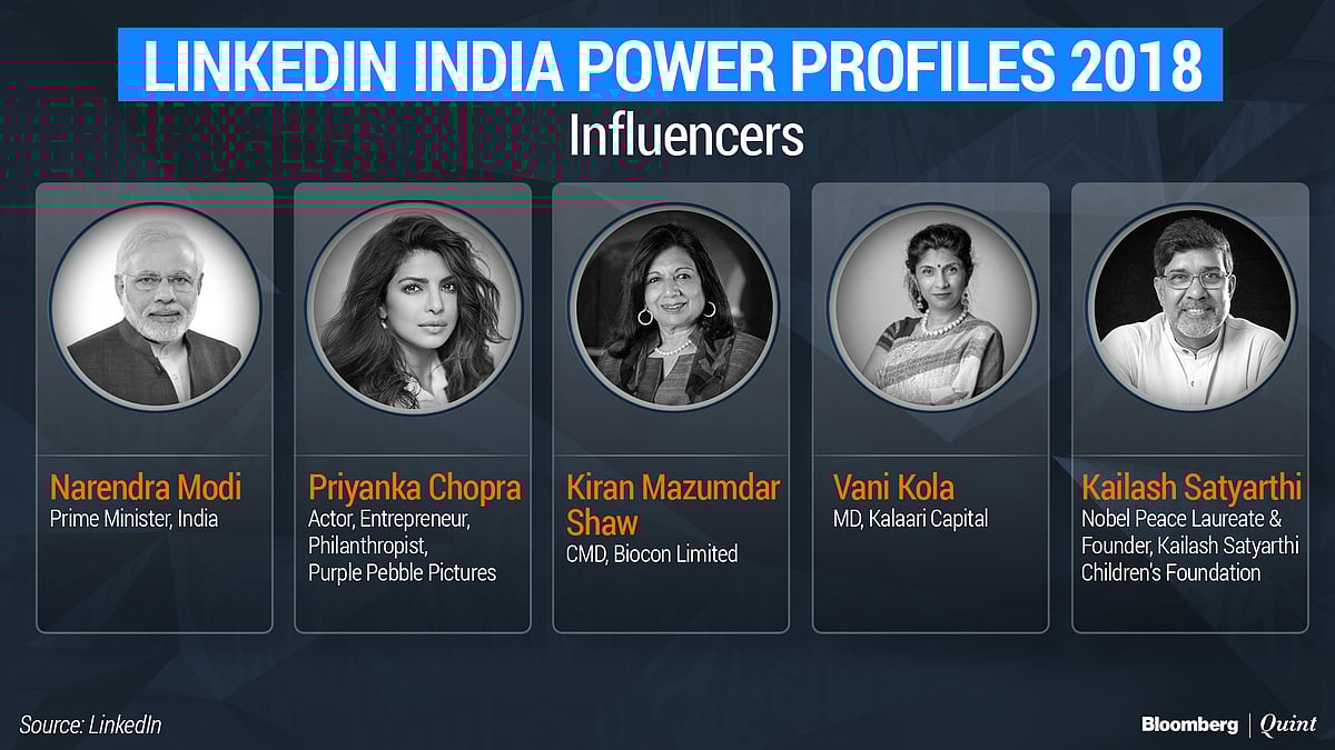 LinkedIn Power Profiles 2018: Here Are The Most Visited Profiles On ...