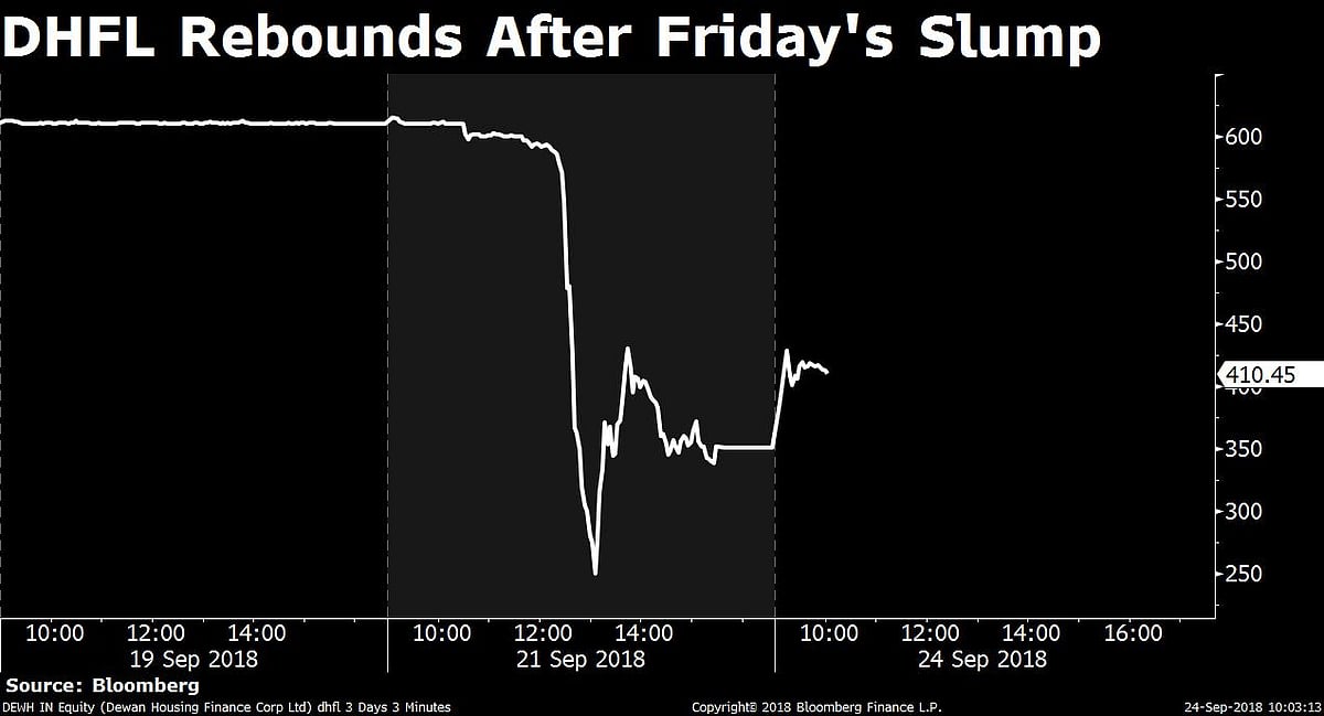 Stocks In News: Dewan Housing, Tata Steel, Central Bank