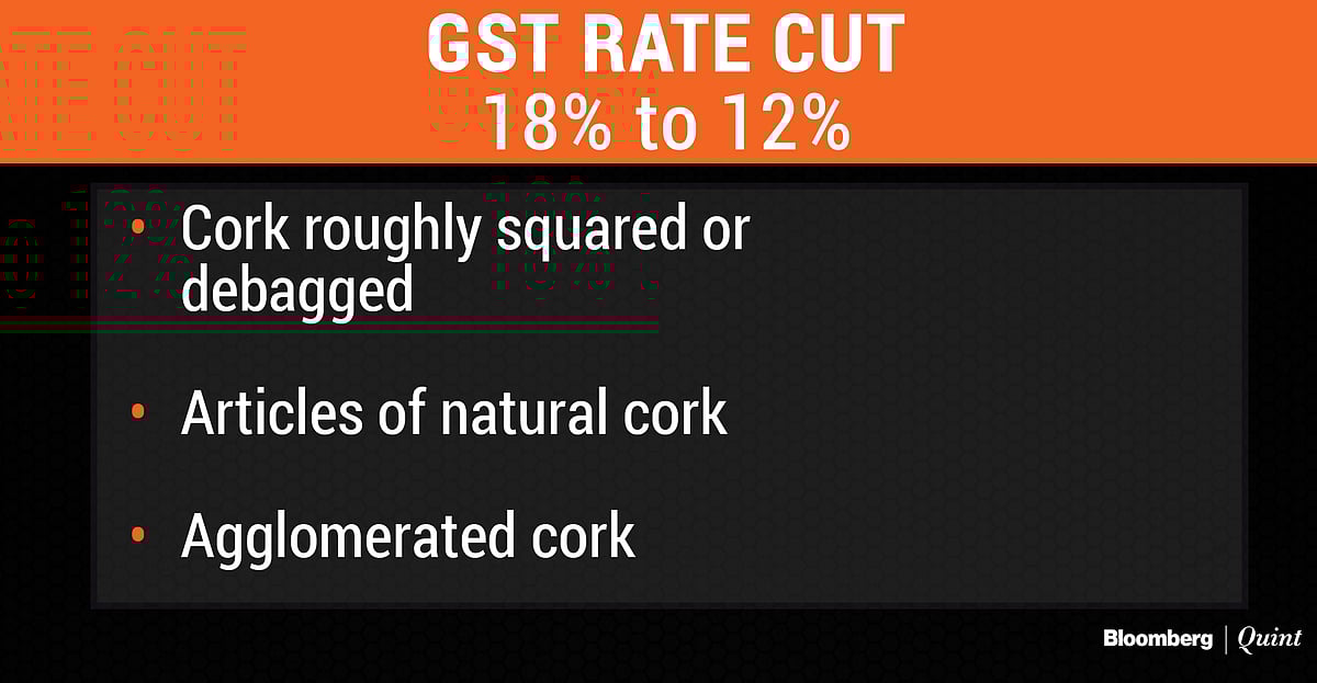 GST Council: Full List Of Rate Cuts