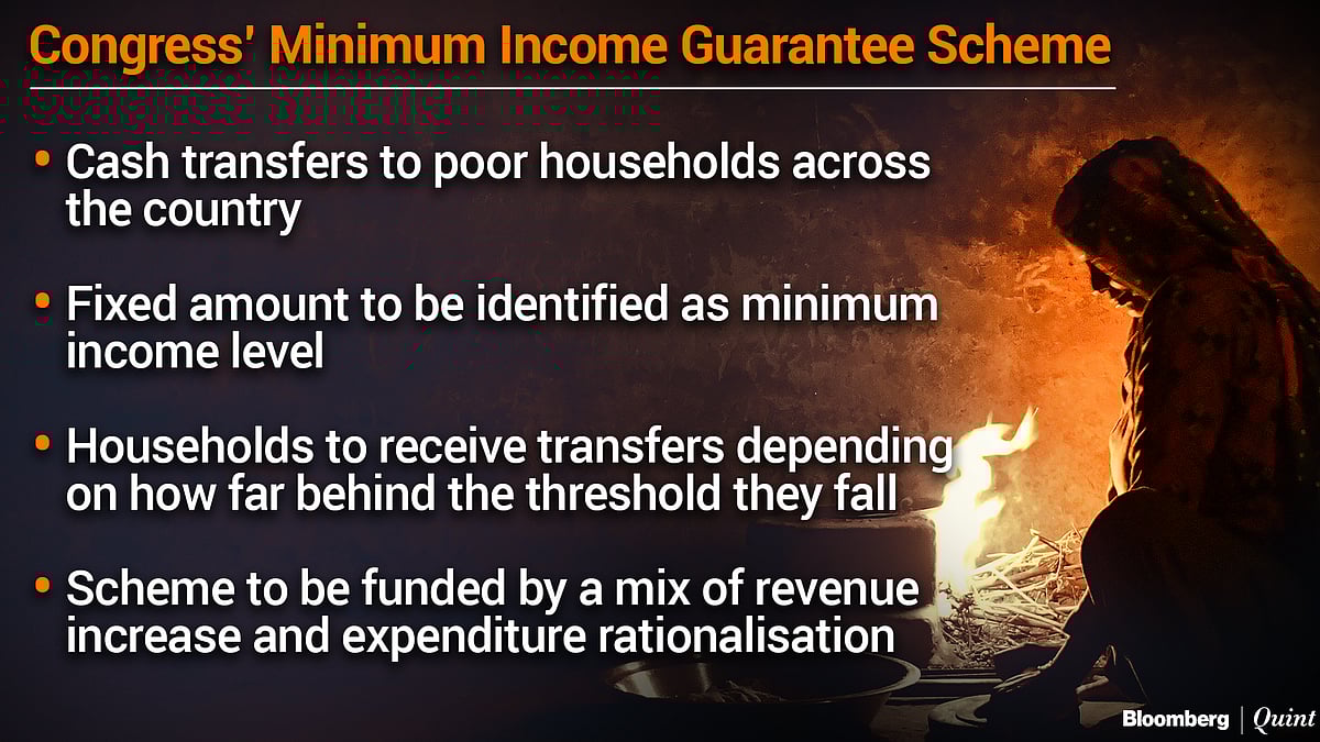 Here’s What Rahul Gandhi’s Minimum Income Guarantee Scheme Will Look Like