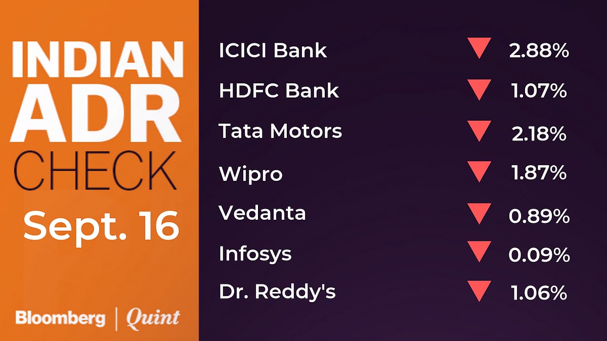 All You Need To Know Going Into Trade On Sept. 17