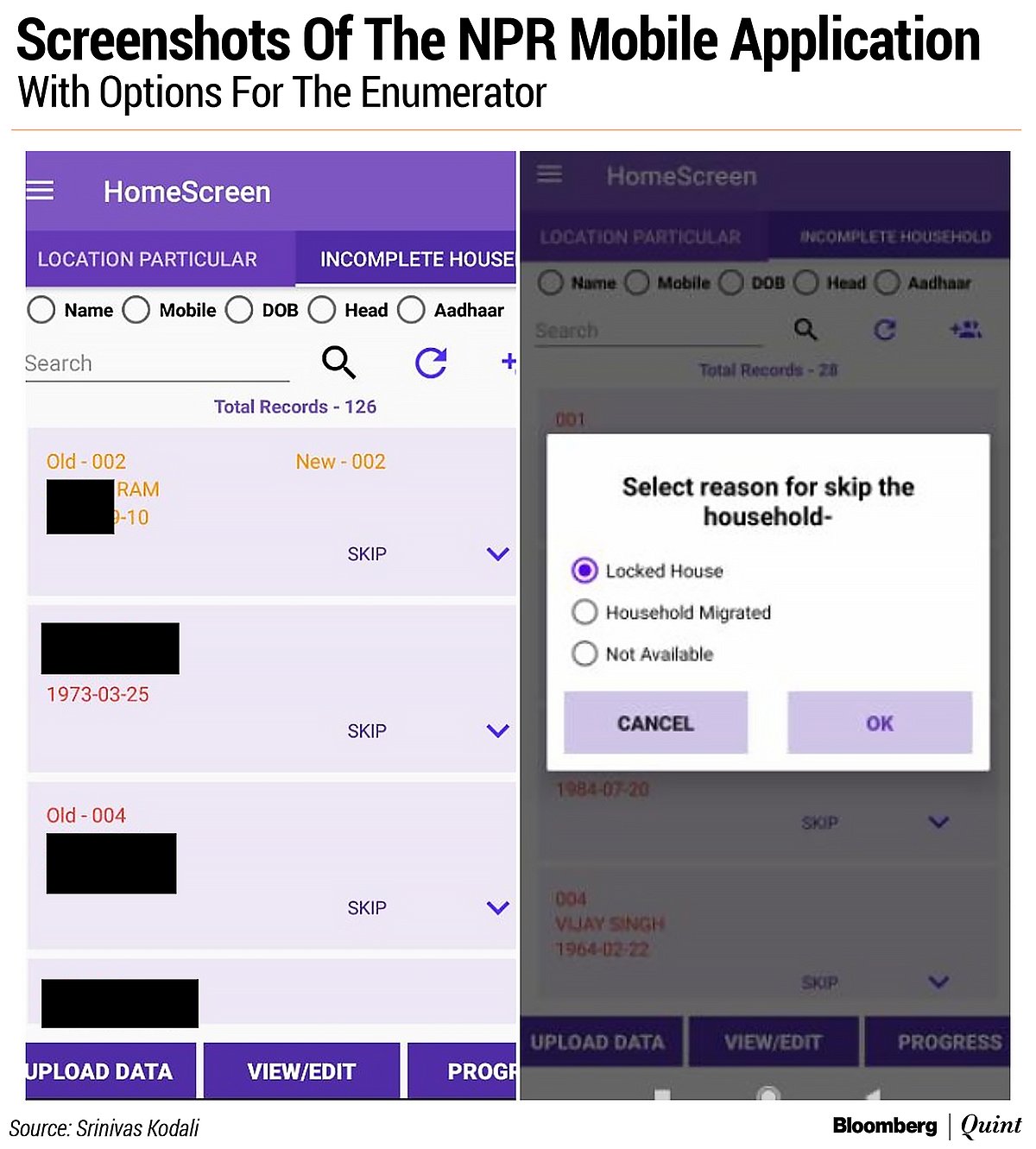 NPR - NRC - CAA: How The National Population Register Data Will Be Gathered