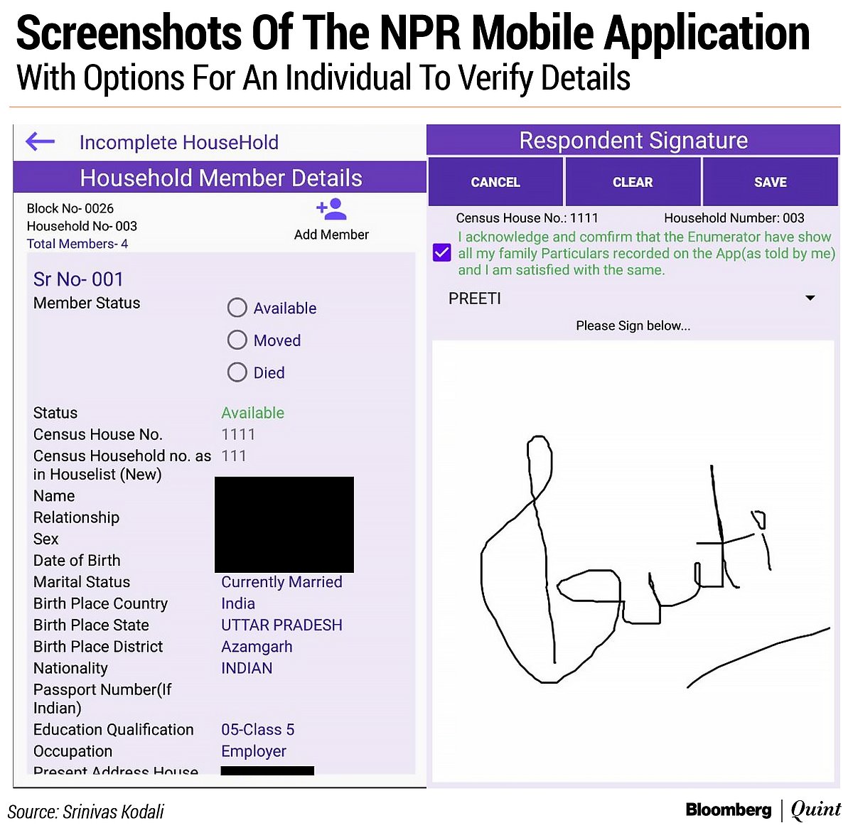 NPR - NRC - CAA: How The National Population Register Data Will Be Gathered
