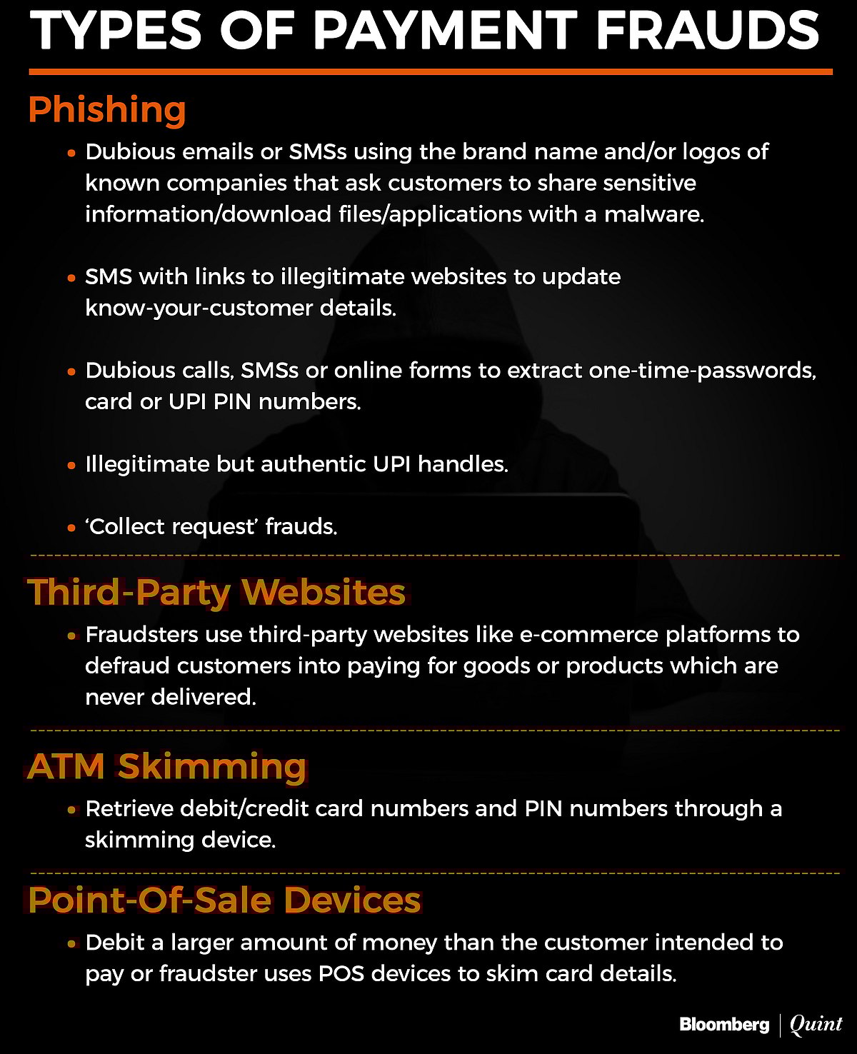 BQ Explains: Hit By A Payment Fraud? Here’s What You Need To Do