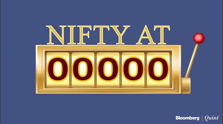 Nifty 50’s Journey To 14,000: In Charts