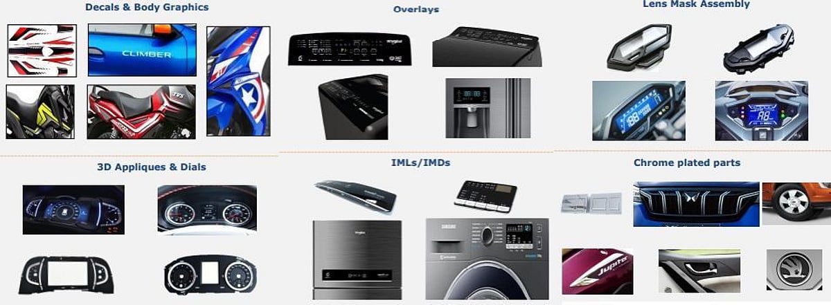 SJS Enterprises IPO: All You Need To Know