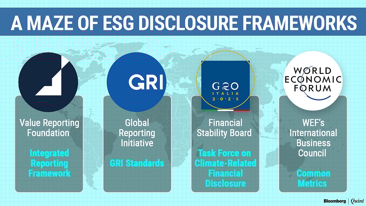 Finding A Common Reporting Language On Climate And Sustainability