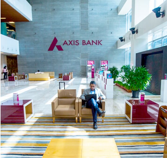 Axis Bank Q3 Results Review - Continues To Outperform ICICI Bank On ...