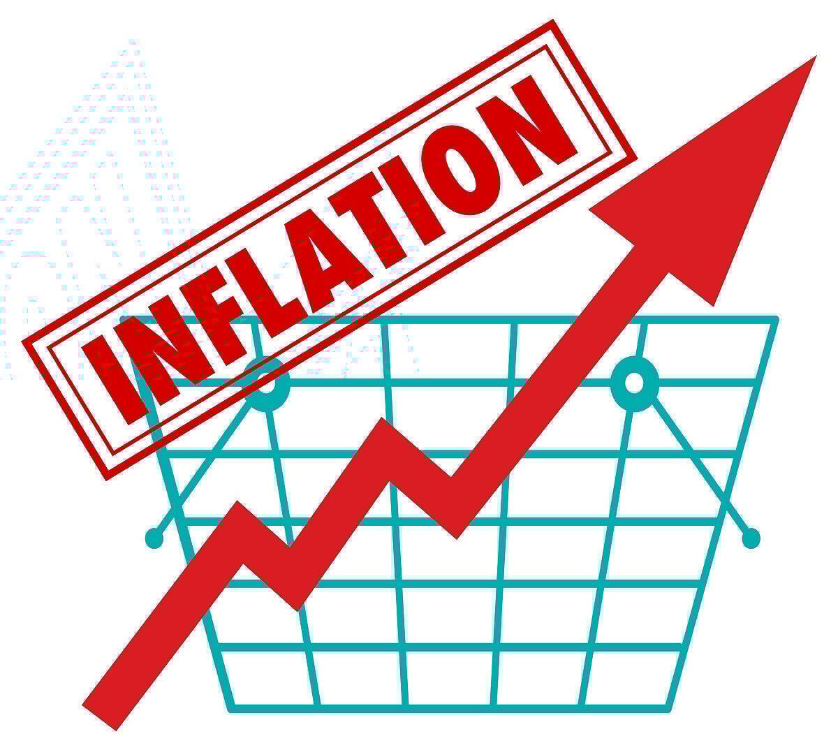 What Is Inflation? Meaning, Types, Causes and More