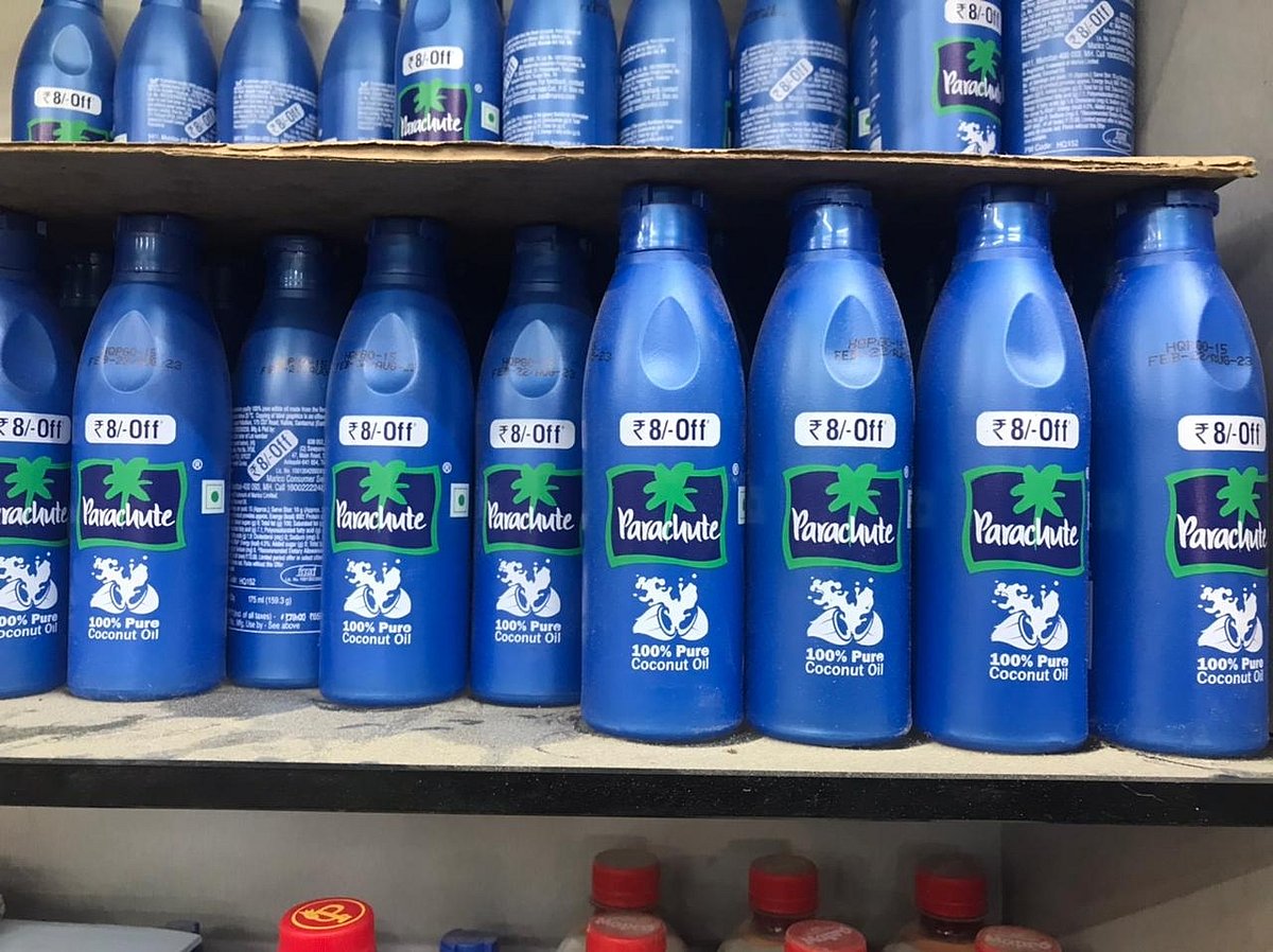 Marico Q4 Results Review - Volumes To Improve, Pricing Cycle To Reverse ...