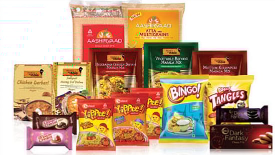 ITC - Runway For Growth Remains High: Nirmal Bang