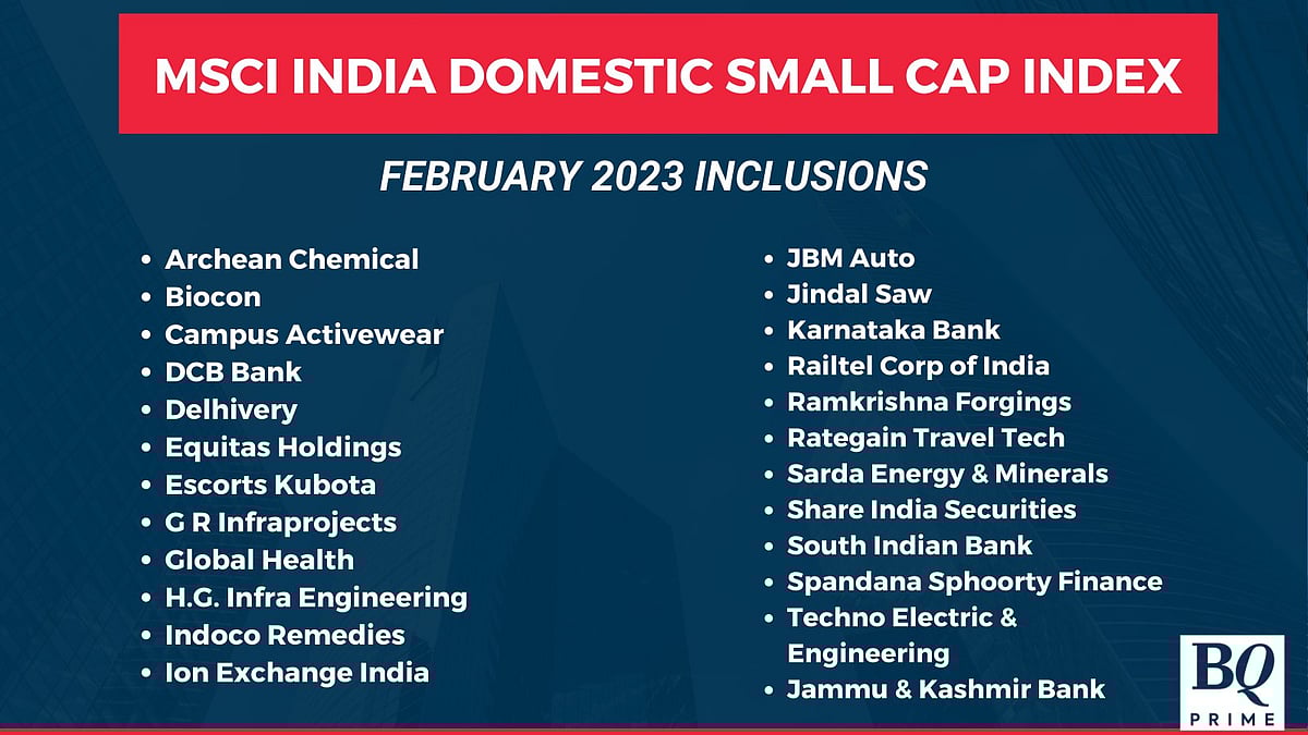 Adani Stocks Remain In MSCI Indexes, Weight For Four Companies Reduced
