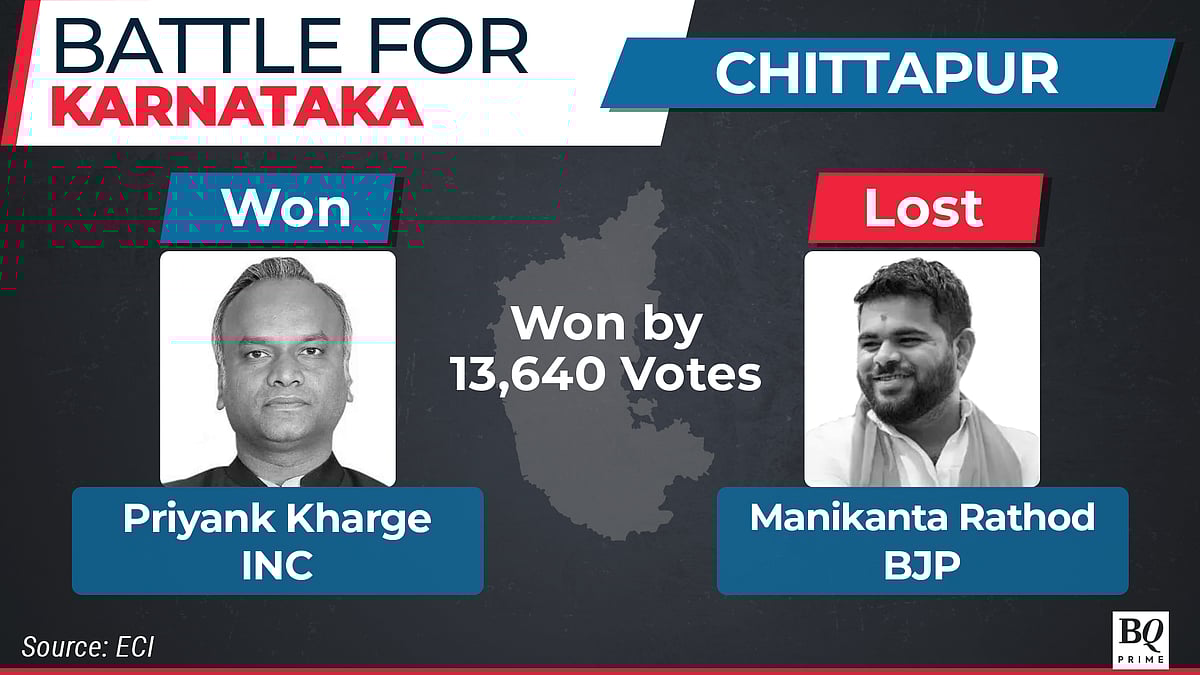 Karnataka Election Results 2023: Congress Wrests Karnataka, BJP Suffers ...