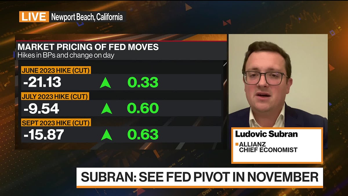 World Markets Face ‘Minsky Moment’ Danger, Allianz Says