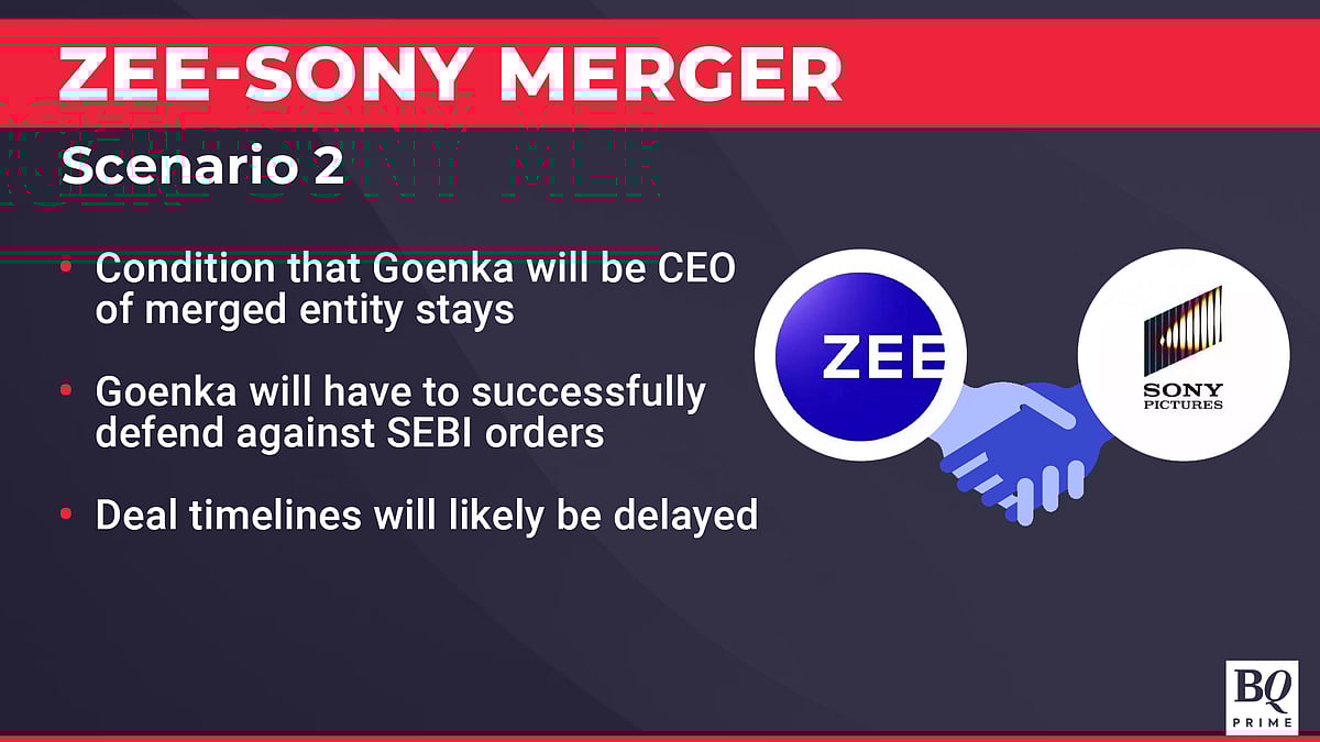 Is The Zee-Sony Merger Sans Punit Goenka The Only Option Now?