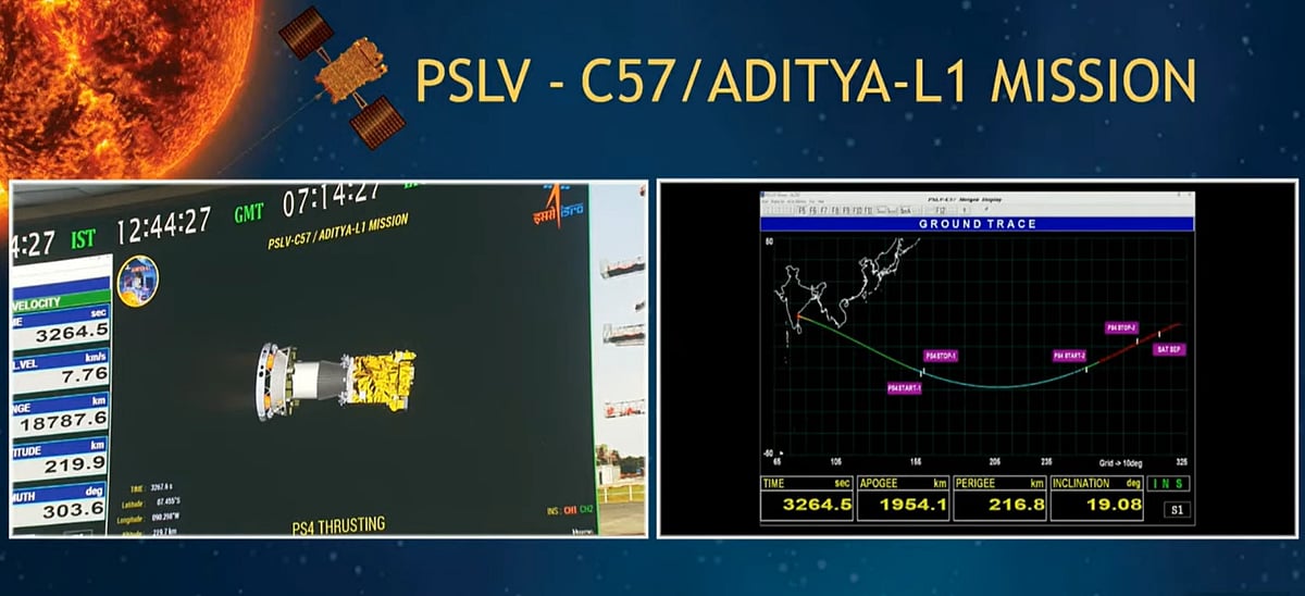 Aditya-L1 Launch Live Updates: ISRO Says Solar Panels Deployed, Orbit ...