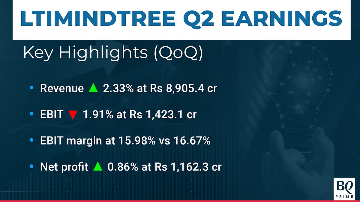 LTIMindtree Is Seen As Best Alternative To Tier-I IT Firms, Says President