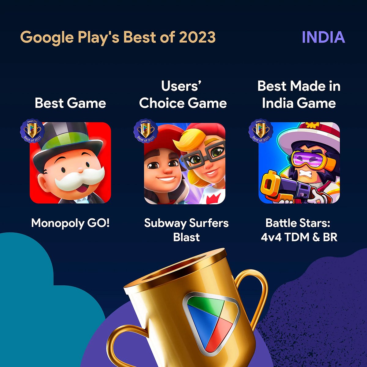 Google Play’s Best Of 2023: Check Full List Of Best Apps and Games In India