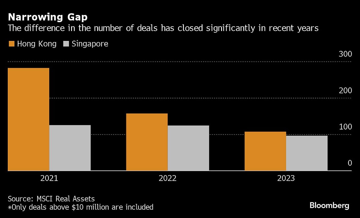 Charting the Global Economy: Fed, ECB, BOE Diverge on Policy Path