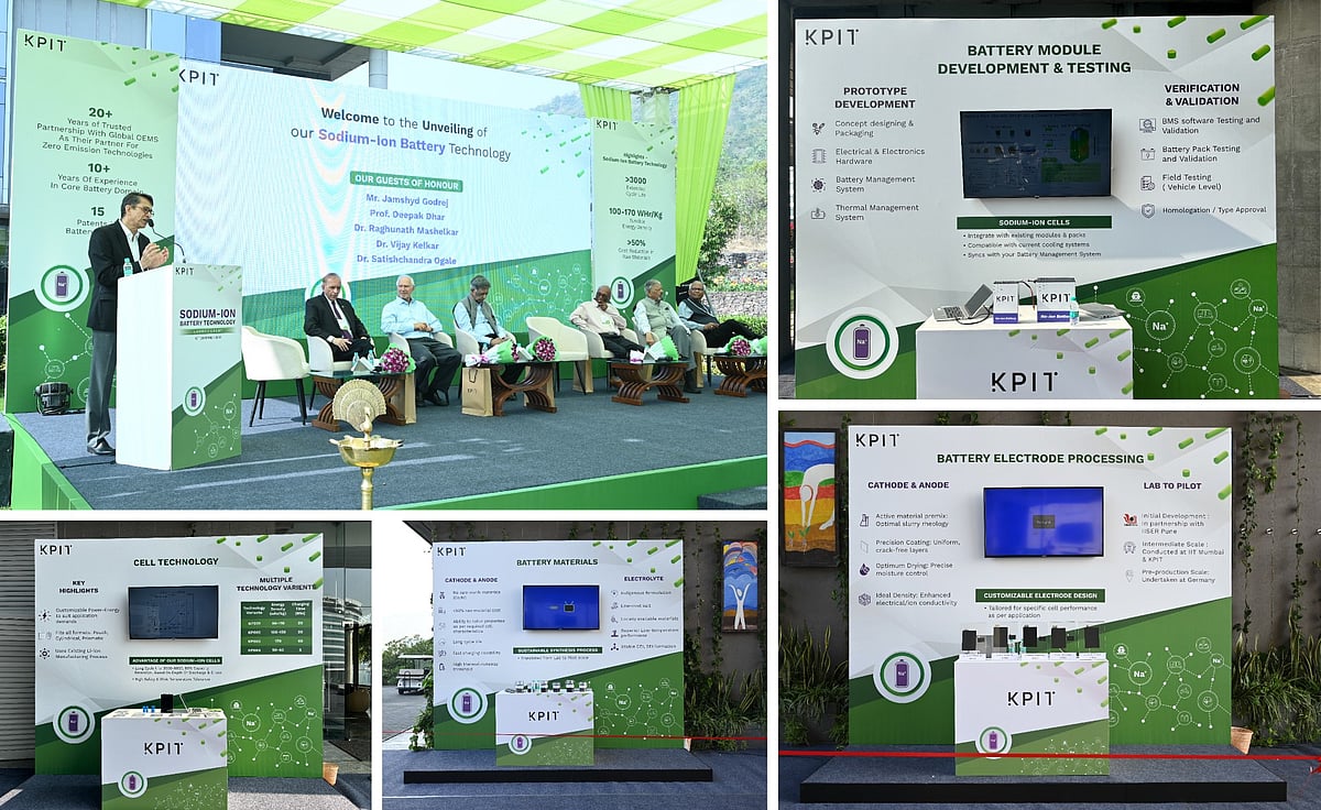 KPIT Unveils India’s First Sodium-Ion Battery Technology As Lithium ...
