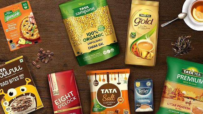 Tata Consumer Q4 Results Review: Non-Branded Business To Drive Margins