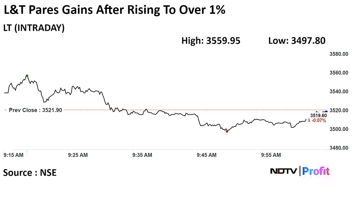 L&T's Q3 Revenue To Grow On Strong Order Inflow, Execution, Says Citi ...