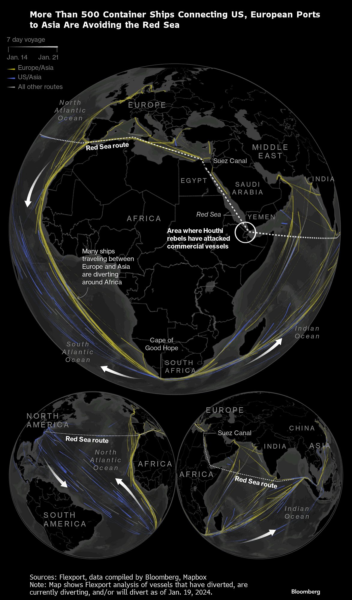 Red Sea Turmoil Sends Economic Shockwaves Far And Wide