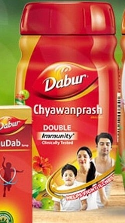 Dabur India Q4 Results Review - Inline Revenue Performance, Maintain ...