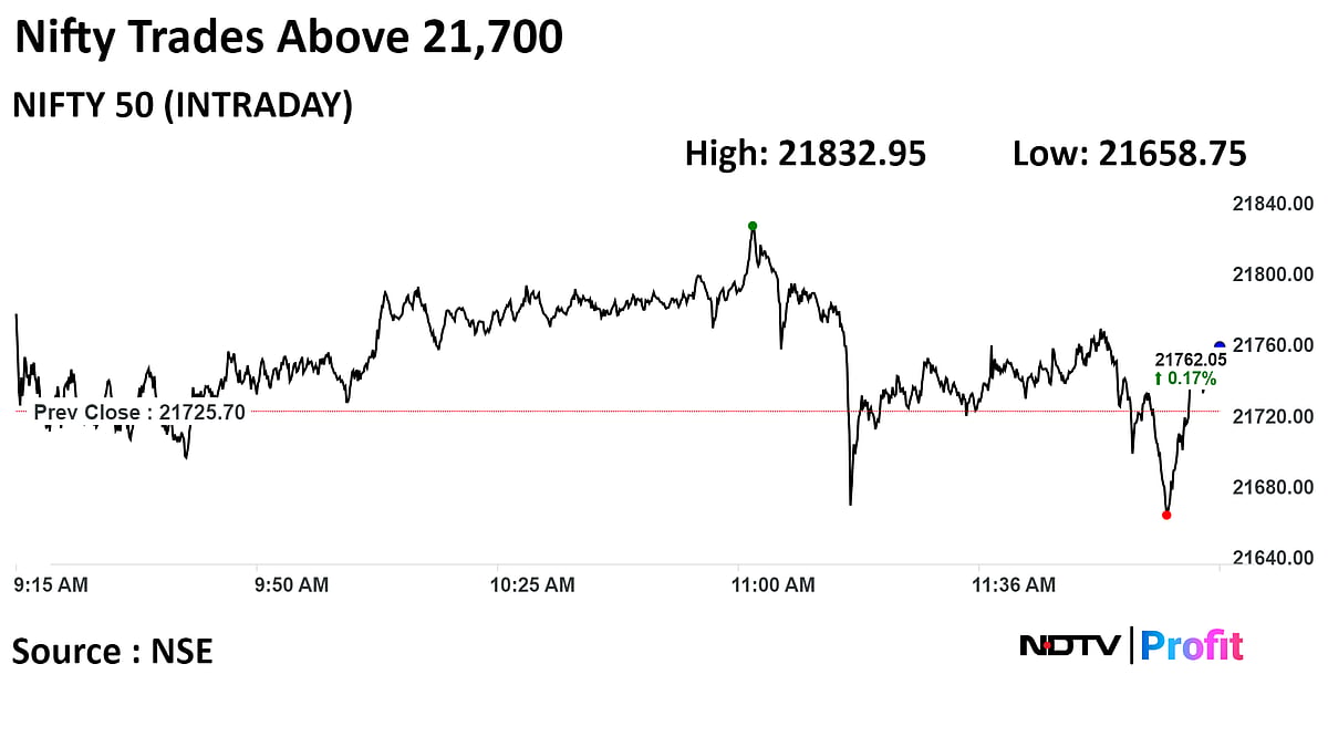 Sensex, Nifty Marginally higher Led By TCS, Maruti: Midday Market Update