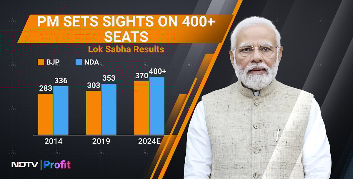 Three Big Takeaways From Modi's 400+ Target