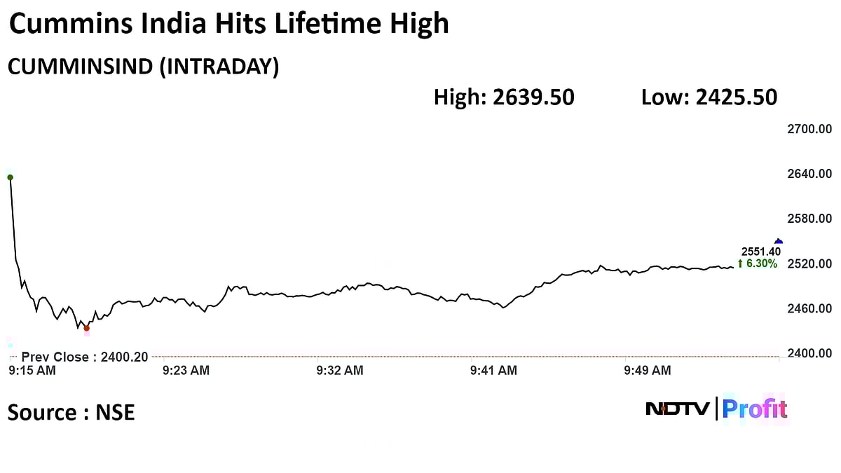 Cummins India Shares Jump 10% To Lifetime High After Q3 Profit Beats ...